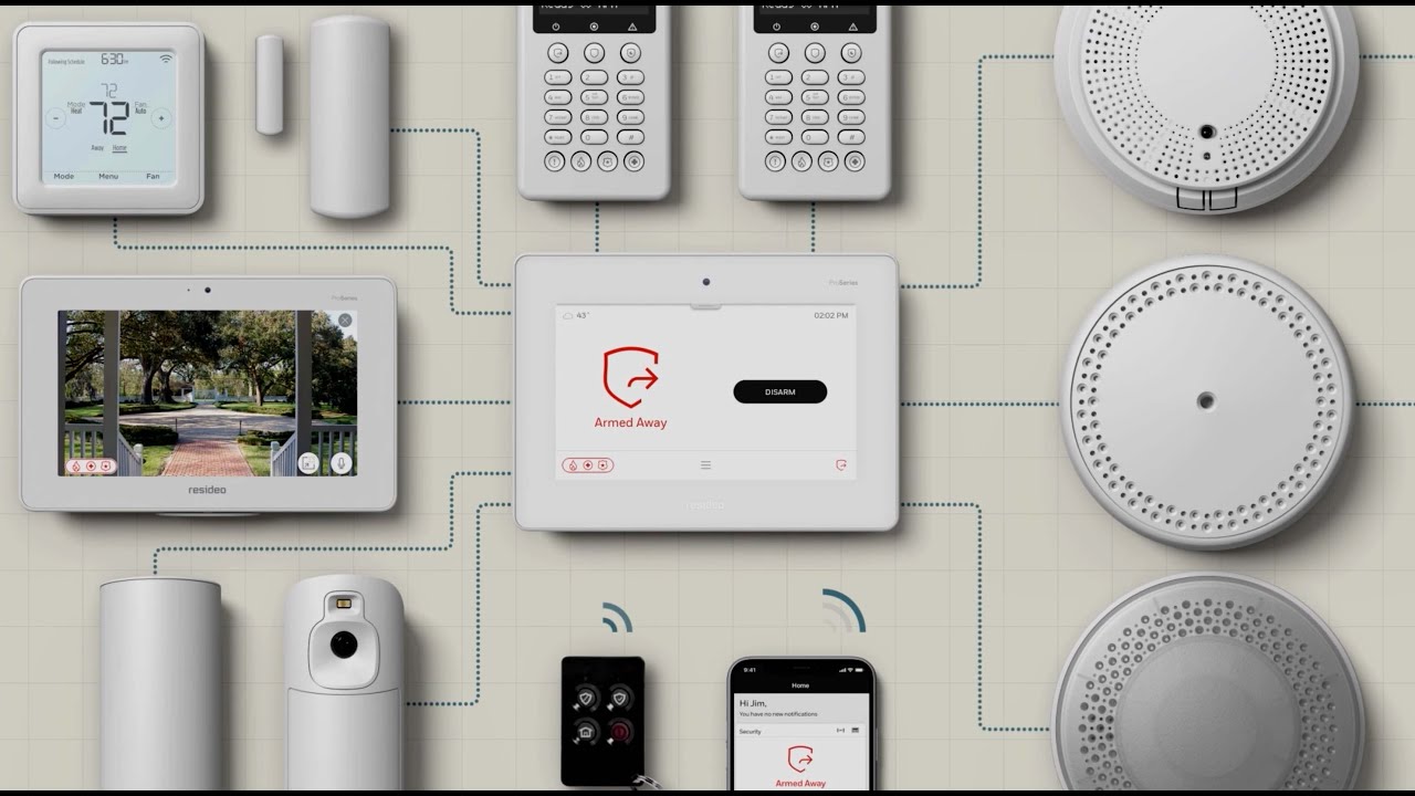 Keep an Eye on Your Home Safety with Sentry Security Monitoring